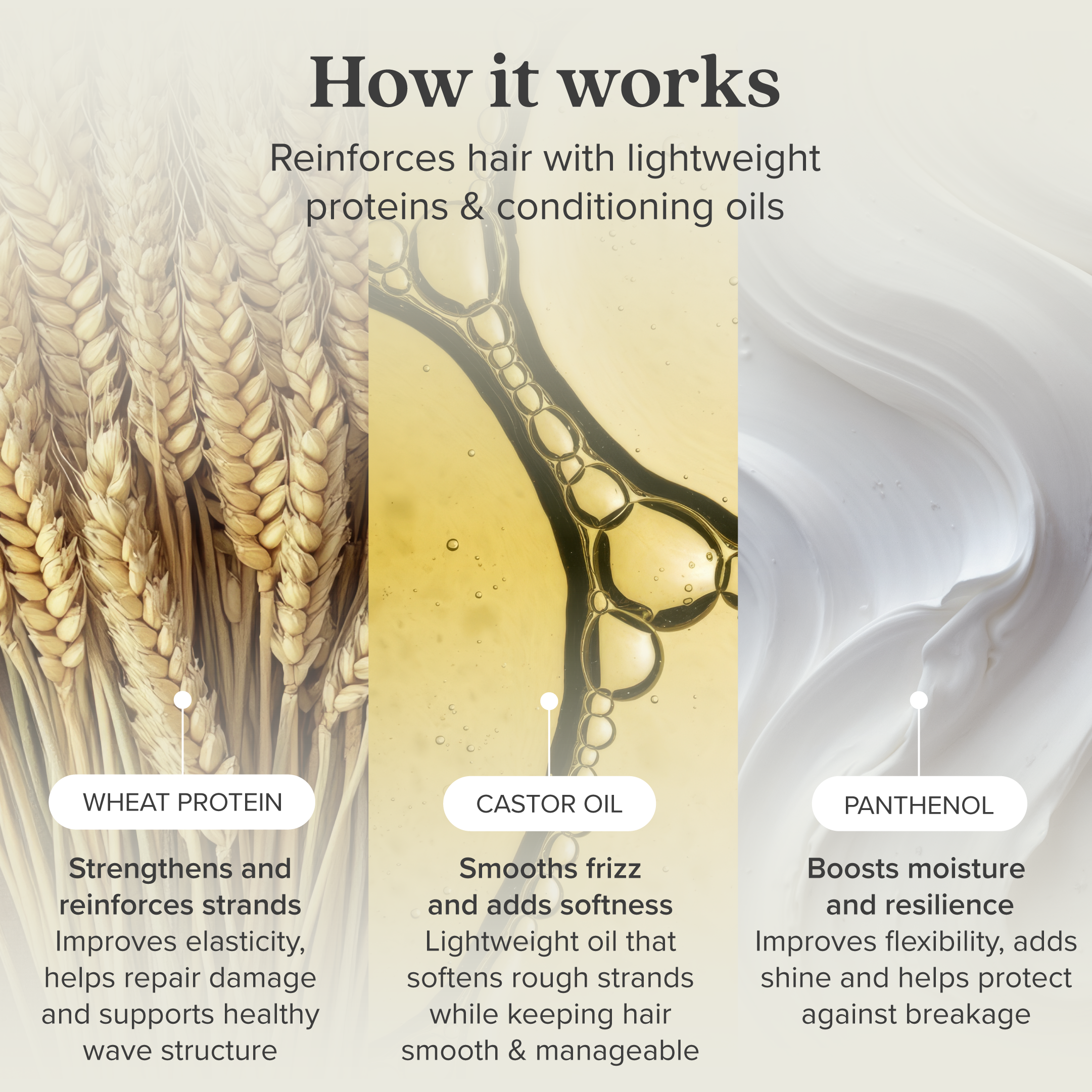 Protein Treatment | Made for Wavy & Curly Hair | Merwave