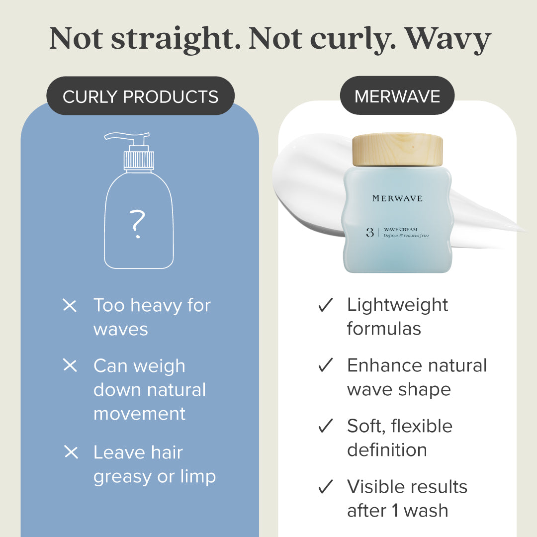 Wavy Hair Kit | Merwave UK