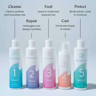 Wavy Hair Kit | Merwave UK